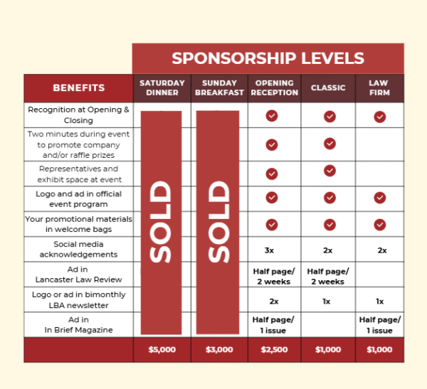 2025 Bench Bar Sponsorships – Lancaster Bar Association